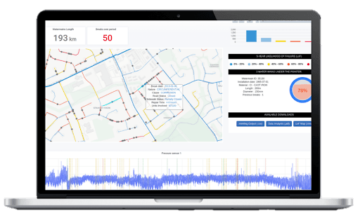 Solutions | GPS Climat